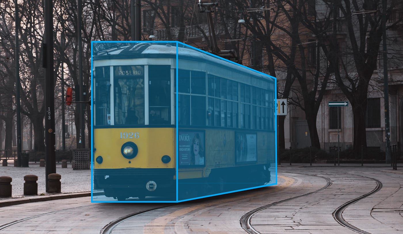 What Is Image Annotation? A Short Introduction | by LabelOps | The ...