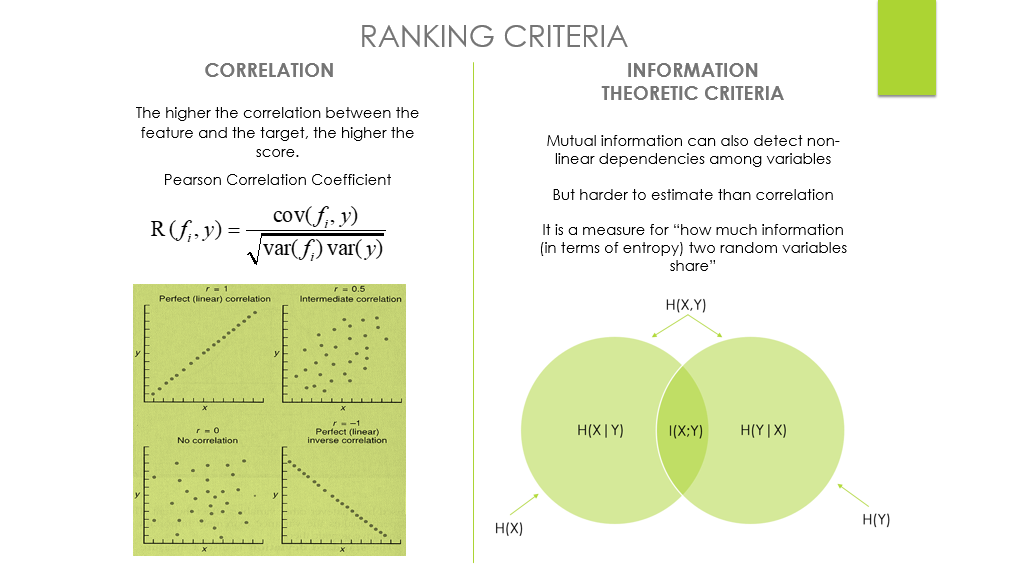 Feature Selection in Machine Learning: Variable Ranking and Feature ... Feature Selection in Machine Learning: Variable Ranking and Feature ...
