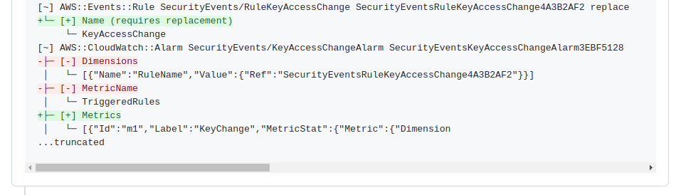 Improve Your Pull Request Experience for AWS CDK Projects | by Karl ...