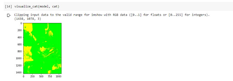 Visualizing Kernels and Feature Maps in Deep Learning Model (CNN) | by Athimung S | Medium