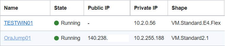 How To Secure Access On Your Oracle Cloud Vmware Solution Ocvs With
