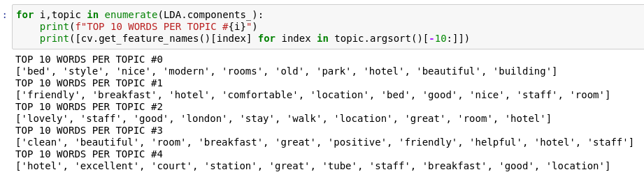 Topic Modeling — a brief introduction | by Rabin Poudyal | Analytics ...