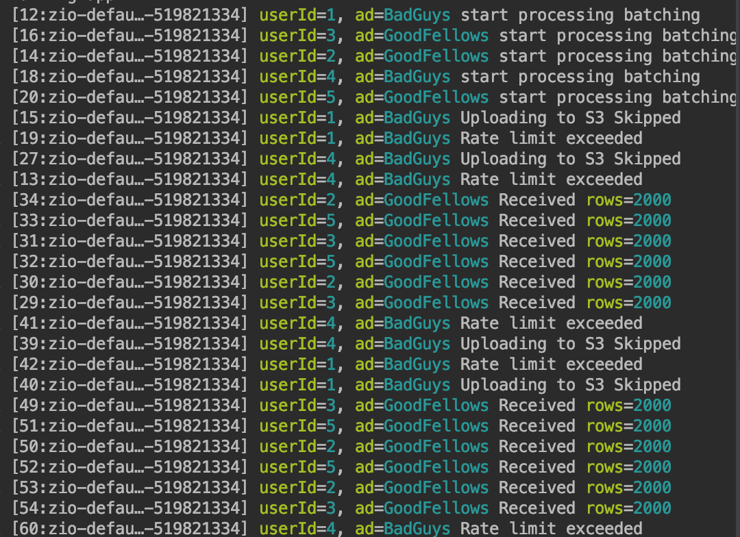 LogStage: zero-cost structured logging in Scala. Part 2: Practical example | by Maksym ...