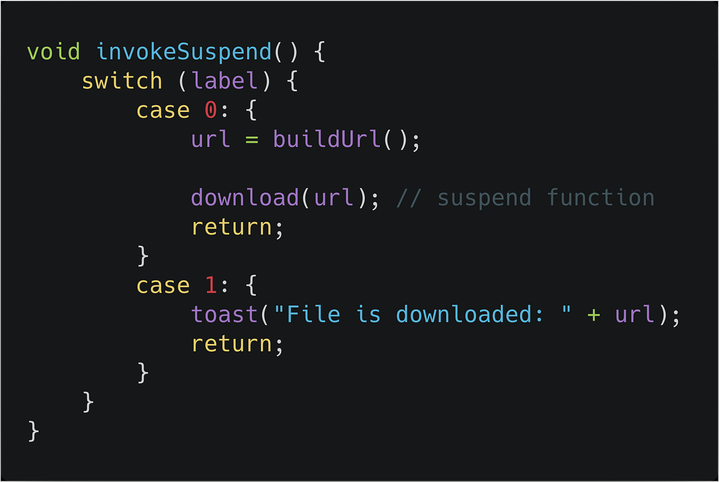 Deep look into Coroutine Suspend Functions. Part 2. How does ...
