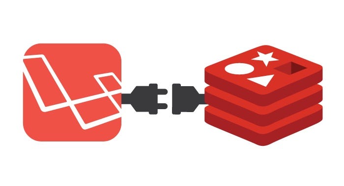 Configuring Redis On Docker In Laravel By Wai Hein Medium