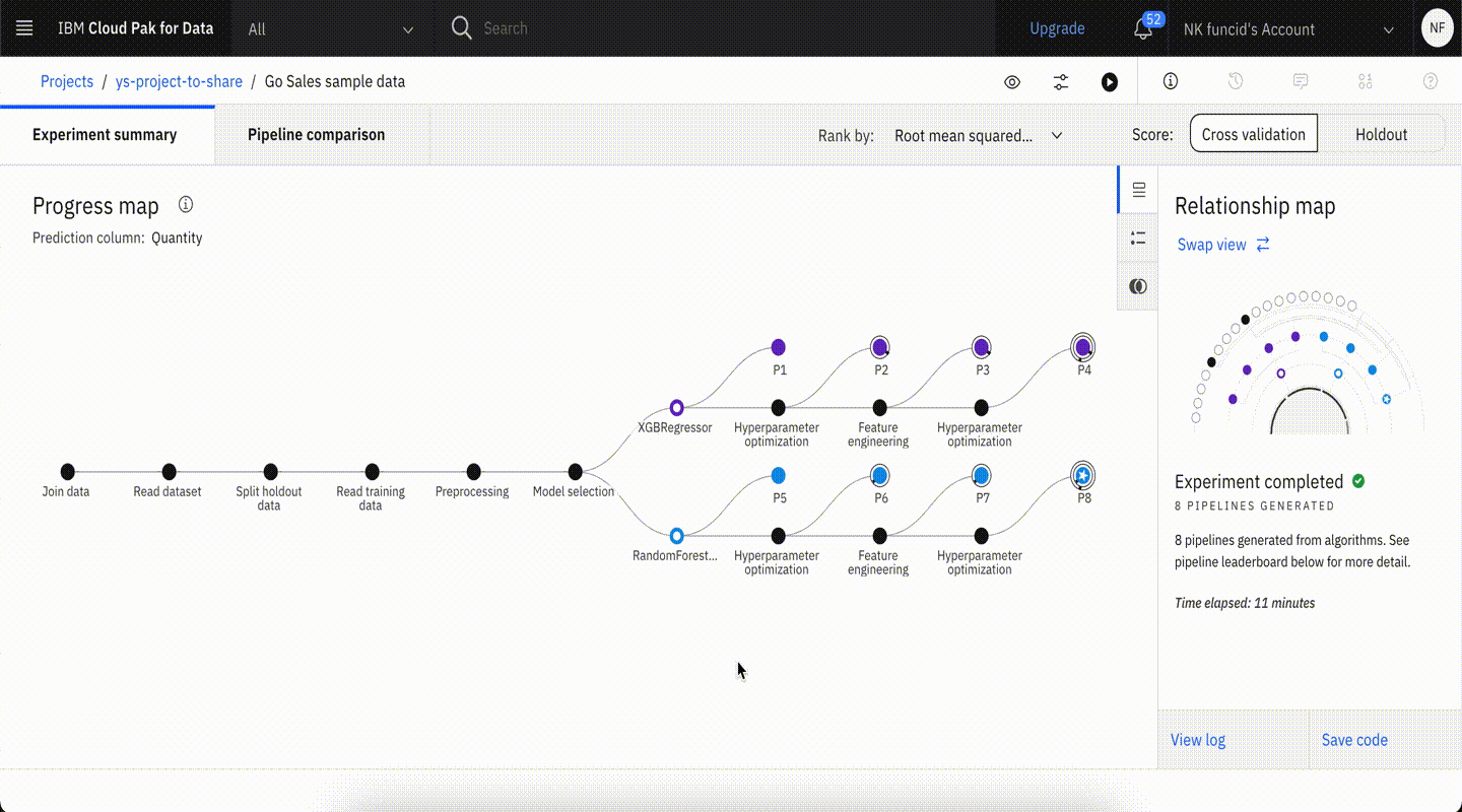 Unlocking your data’s potential with IBM Watson Studio’s AutoAI feature ...