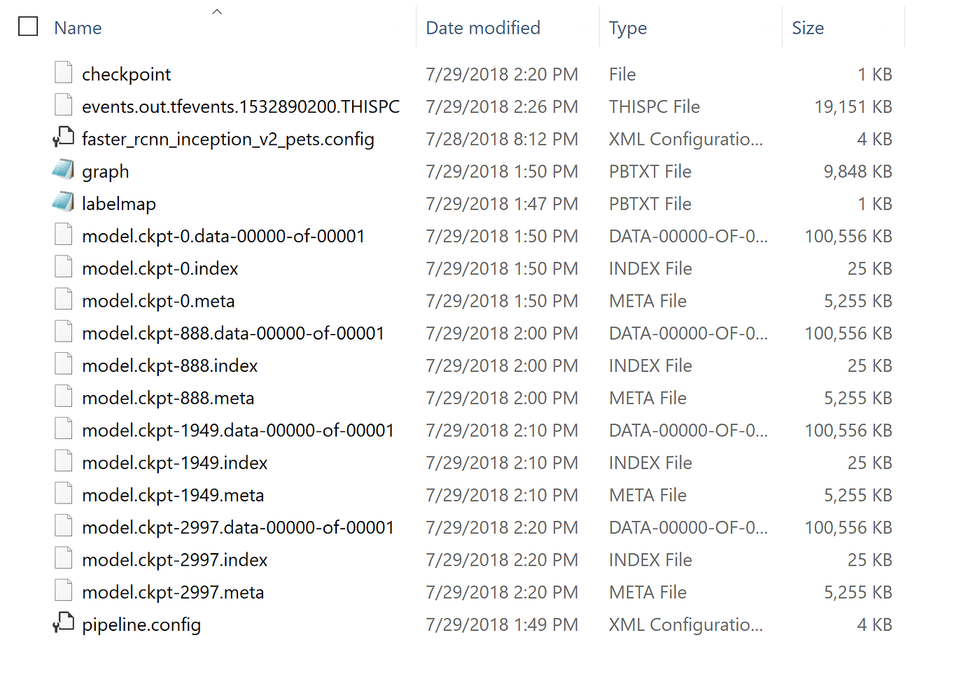 Skyline Towers Detection using Tensorflow Object Detection API : Step-by-step guide! | by Sriram ...