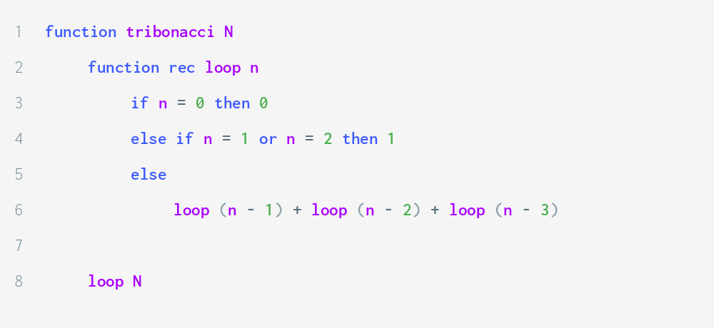An introduction to dynamic programming | by Zakarie Aloui | Geek ...