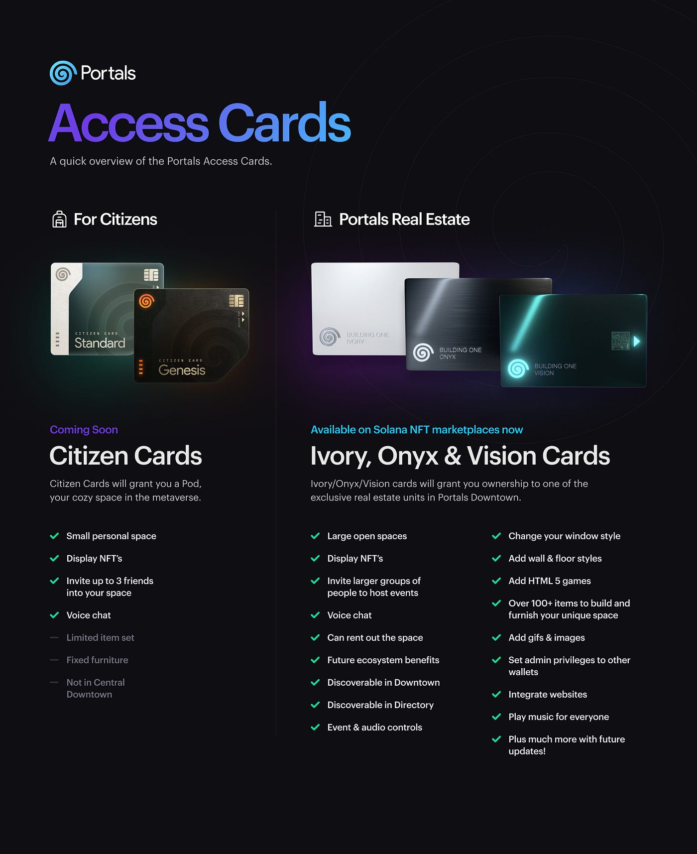 Introducing “Citizen Cards” & “Pods” | by Portals | Medium