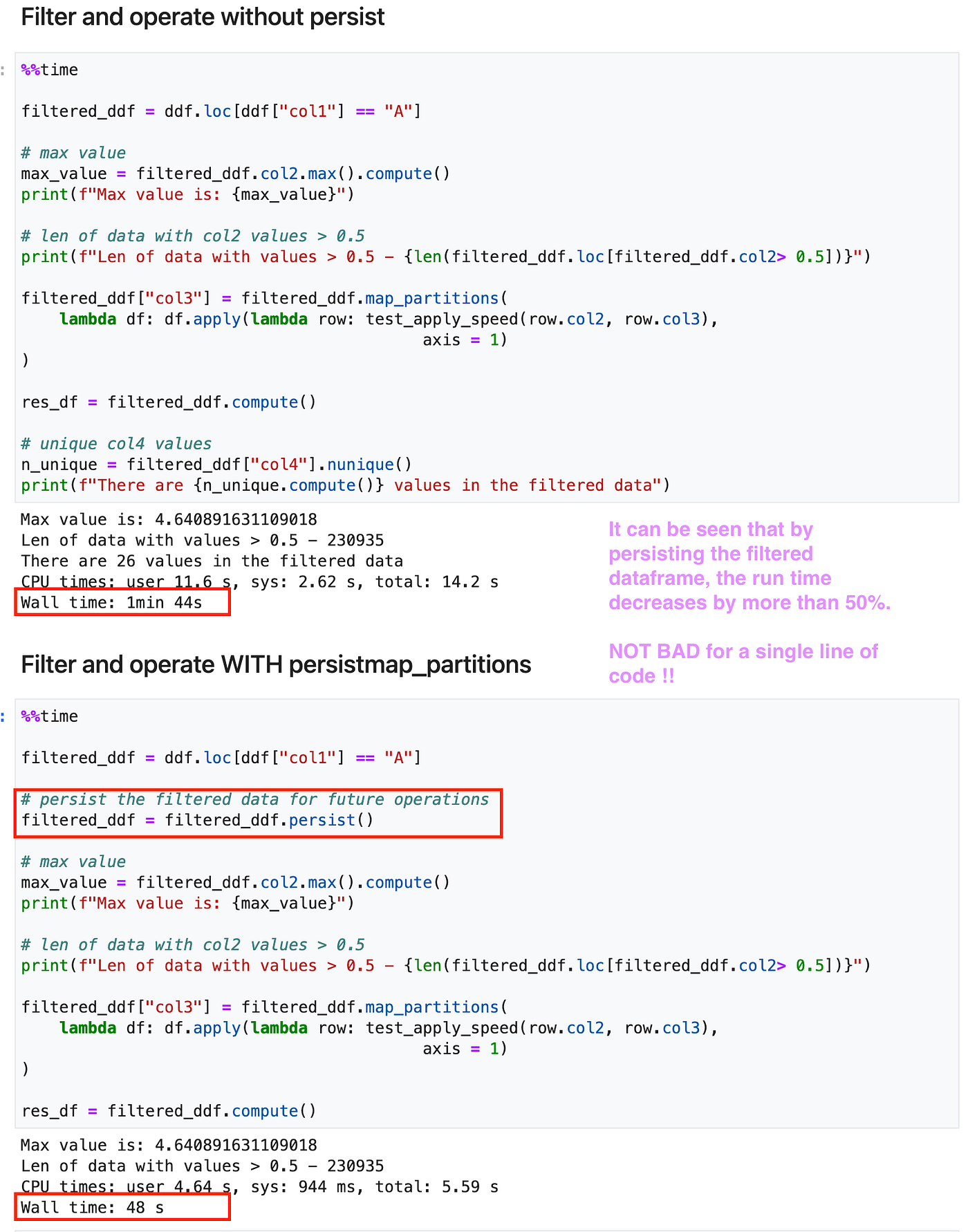 5 Learnings from working with Dask | by Pritish Jadhav | Geek Culture ...
