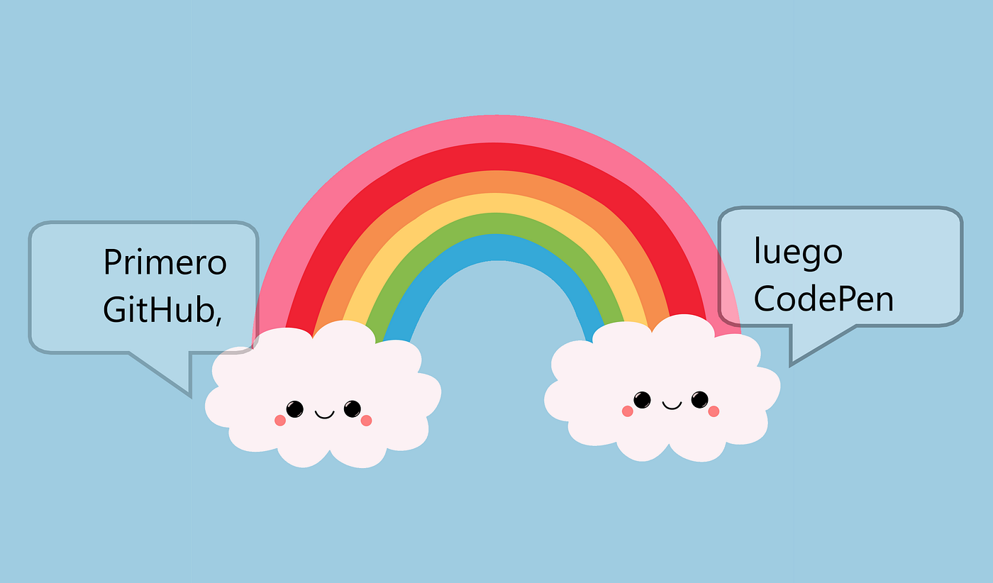 Aprende a hacer dibujos animados con CSS | by Leire_R | Adalab | Medium