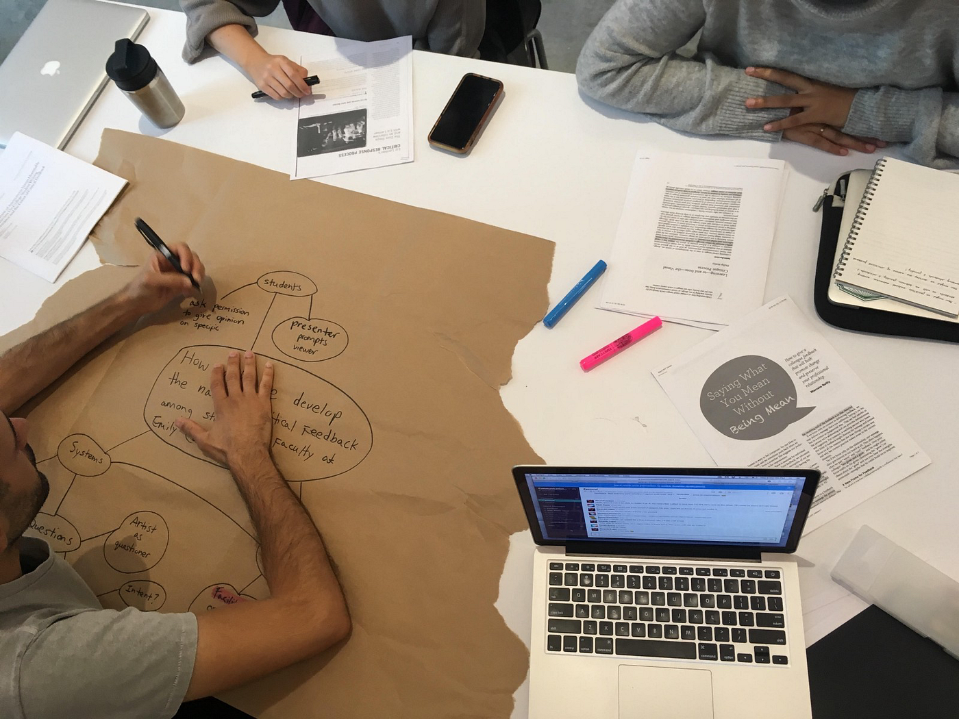 Brainstorming Meeting. Week 2-Sept. 22 | by Research Group | Medium