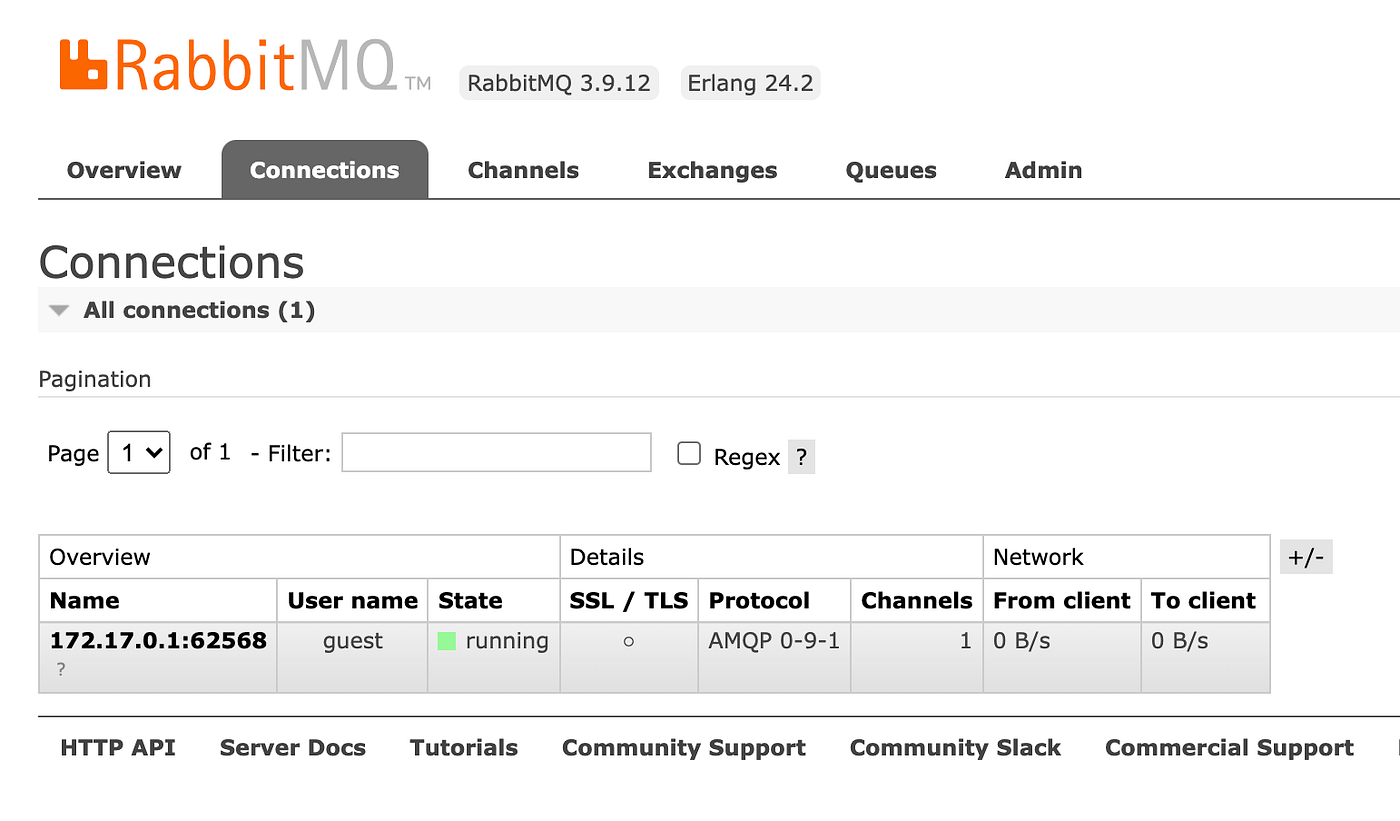 Message Oriented Middleware — RabbitMQ — Part 1 | by Neeraj Kushwaha | Medium