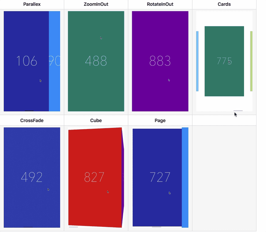 How To Animate Uicollectionview Using A Custom Uicollectionviewlayout By Jin Wang Medium