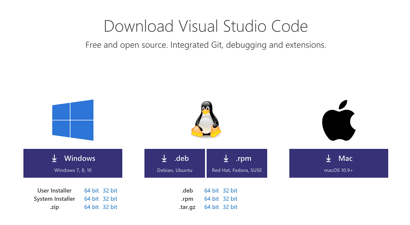 Getting Started with Angular 6.0 — It’s time to upgrade! | by Neel Shah ...