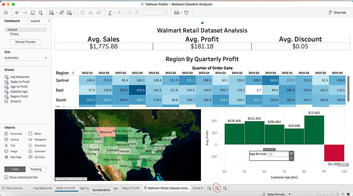 Walmart DataSet Analysis. Tool Use By Tableau | by Aditya Shrivastava ...