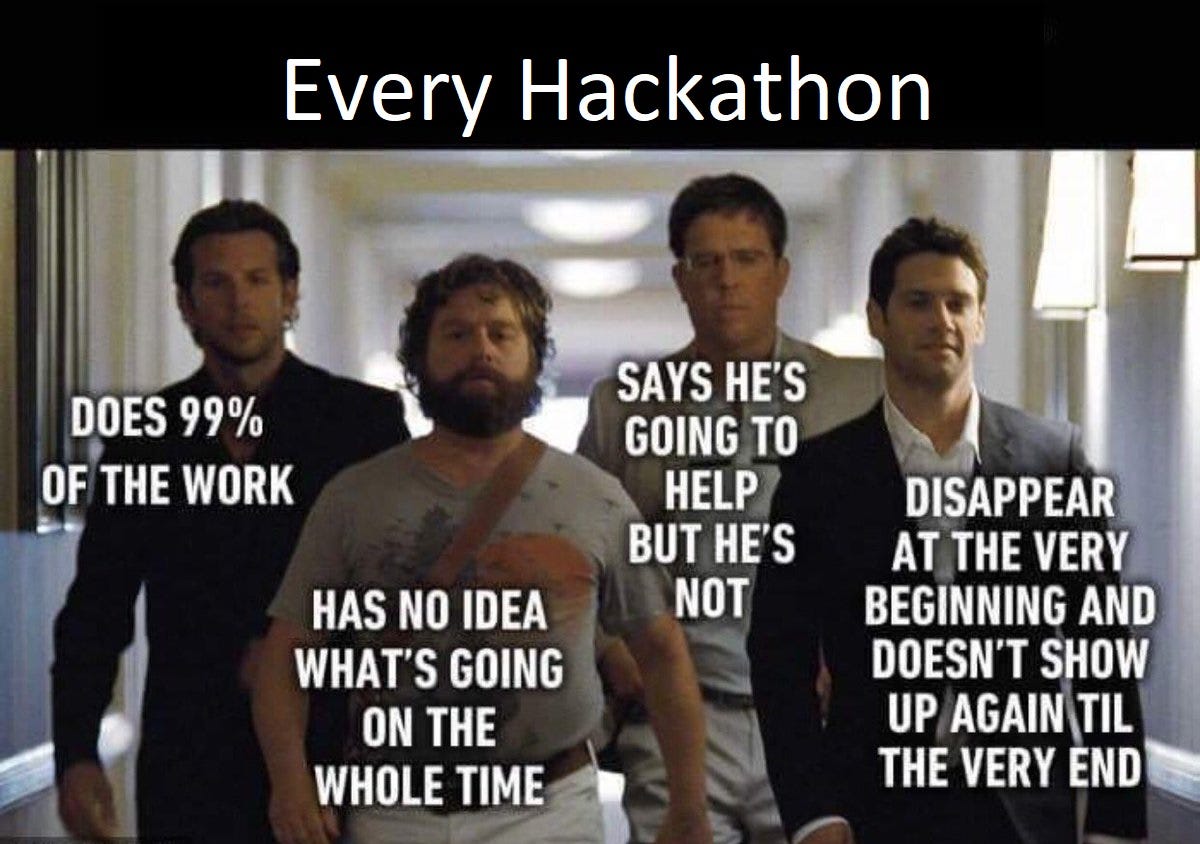 Picking your Suicide Squad for Hackathons… | by Shanaka ...