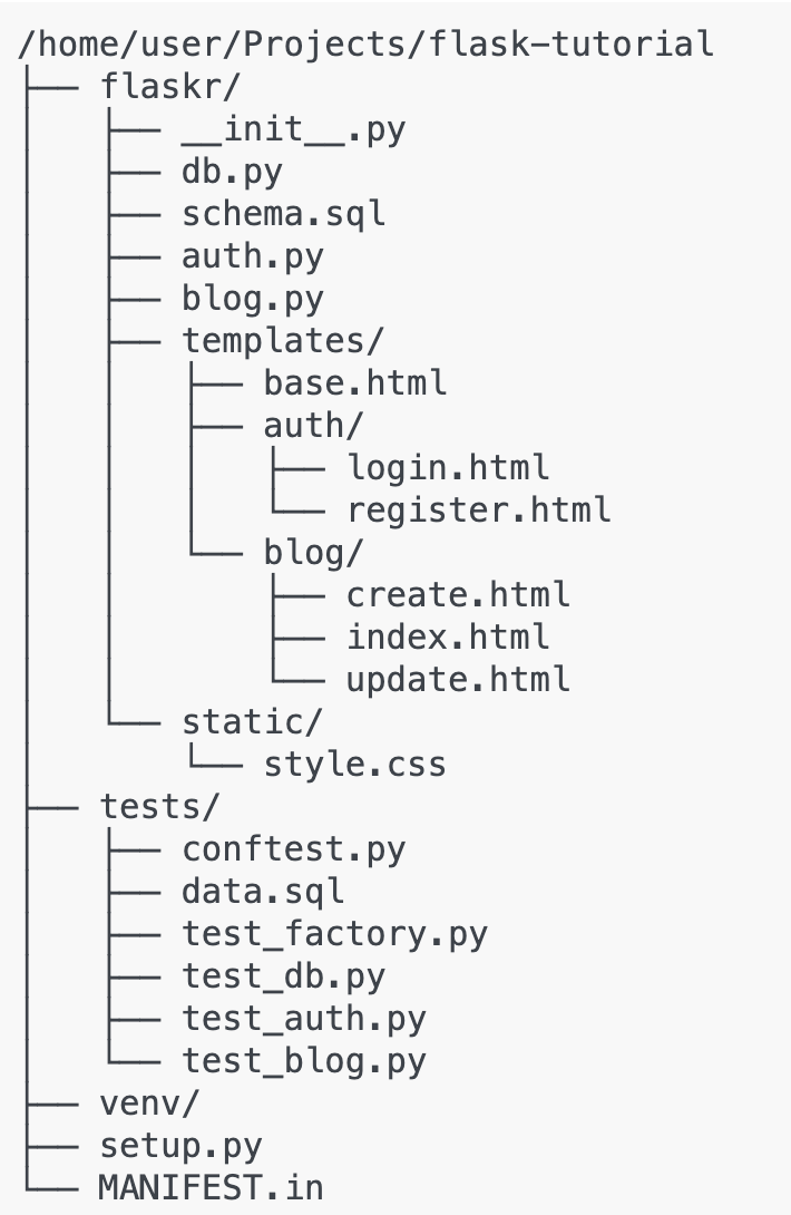 Beginning with a Flask project. 5 most important things to know before ...