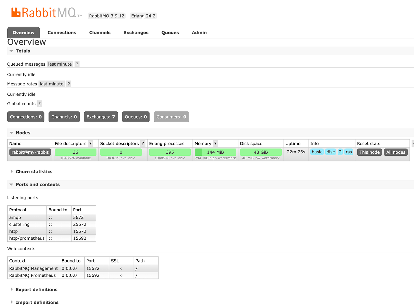Message Oriented Middleware — RabbitMQ — Part 1 | by Neeraj Kushwaha | Medium