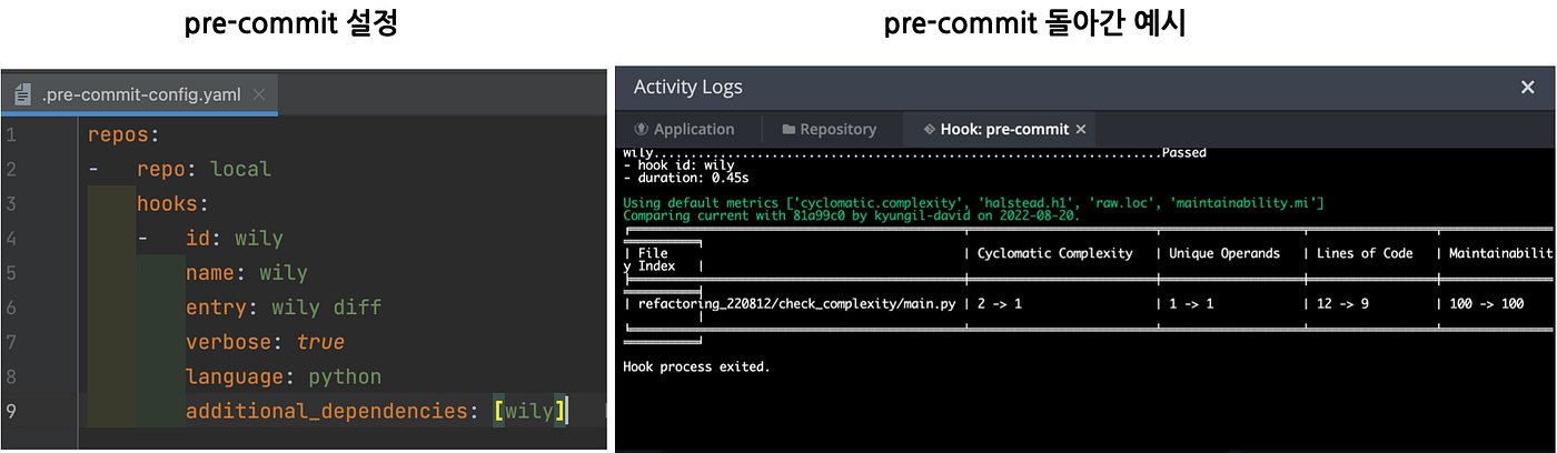 플랫폼 리팩터링 경험 공유. Code Complexity 줄이기 with Python | by David K. Kim | 네이버 플레이스 개발 블로그 | Aug, 2022 ...