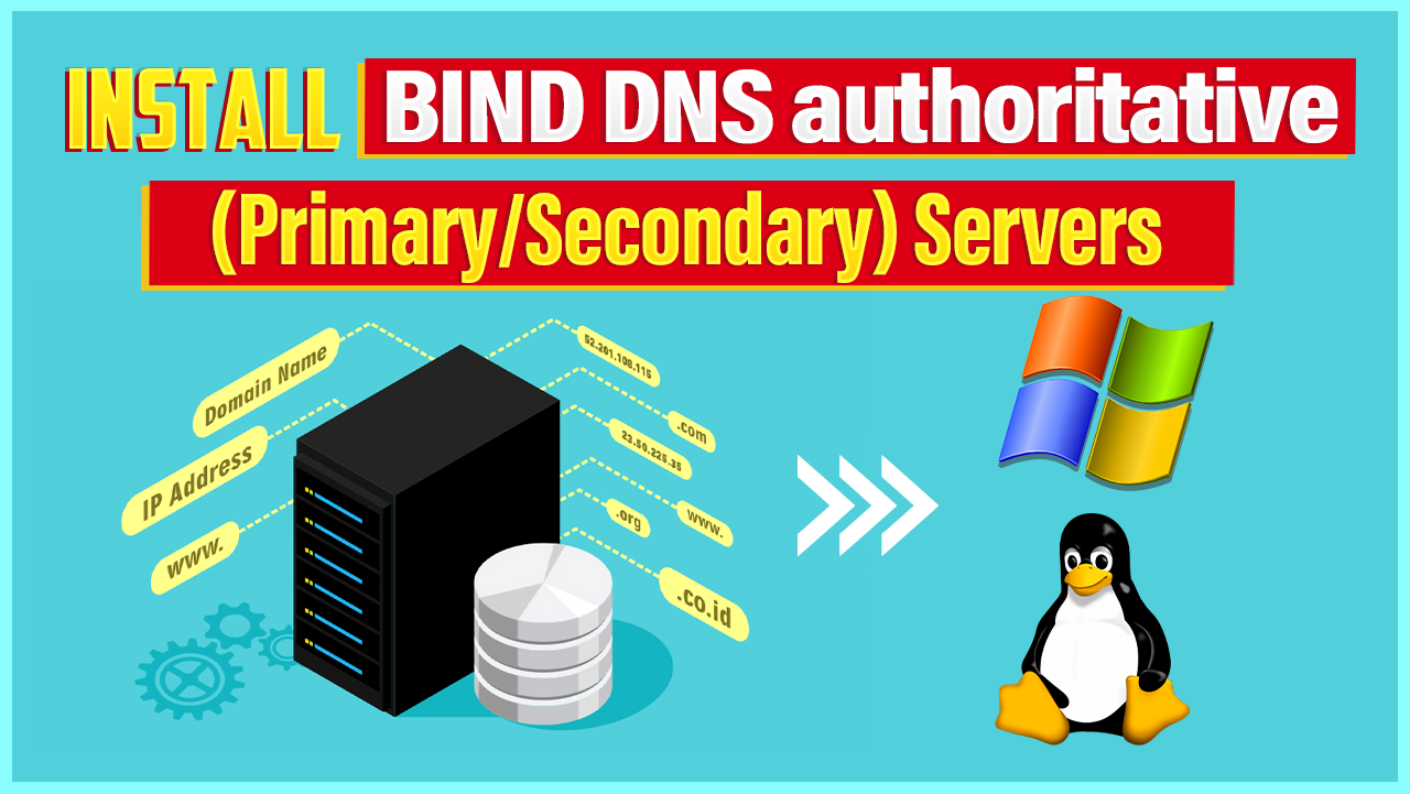 Ubuntu How To Install Bind9 Dns Authoritative Master And Slave Servers By Ahmed A The Tech