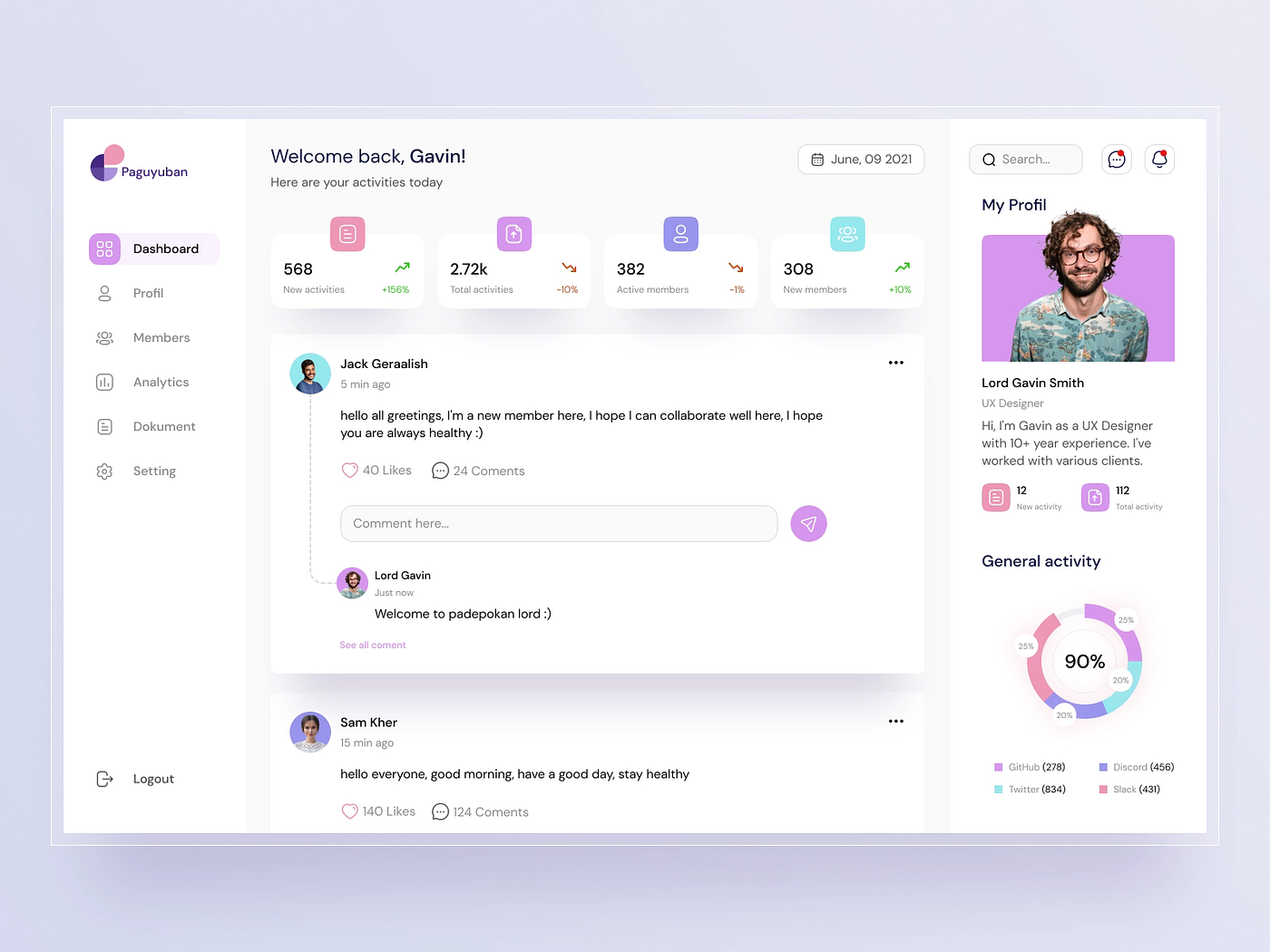 Website Dashboard UI Examples Inspiration 111 | TMDesign