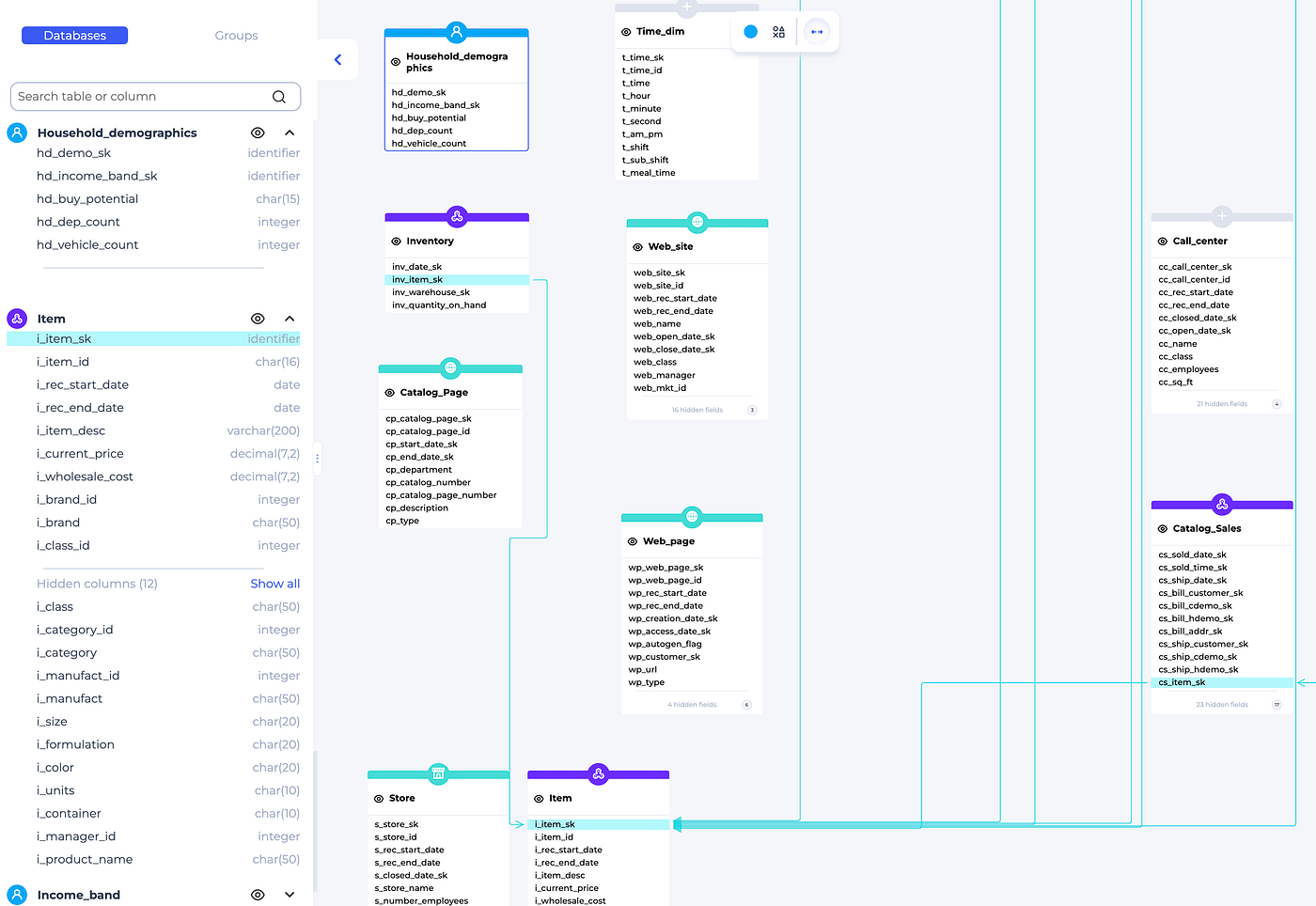 ER Maps for dbt users. Debug semantic gaps in modern data… | by Shiva ...