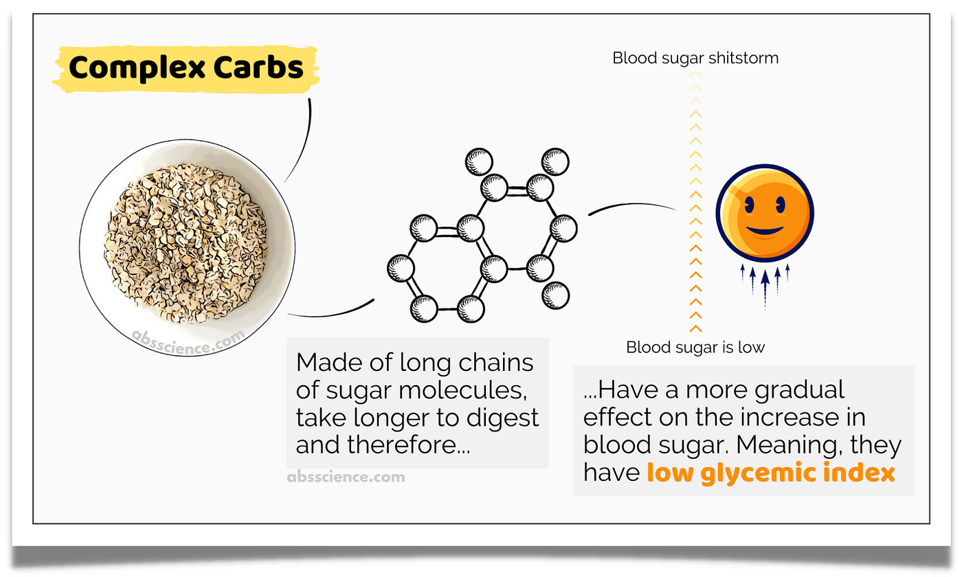 Complex Carbs Aren’t Better Than Simple Carbs For Fat Loss | by Egis R ...