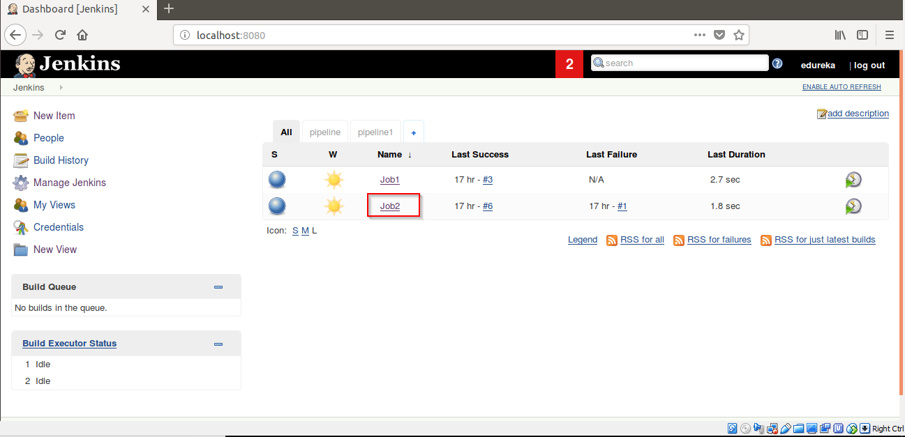What is Continuous Integration? -Continuous Integration Using Jenkins ...