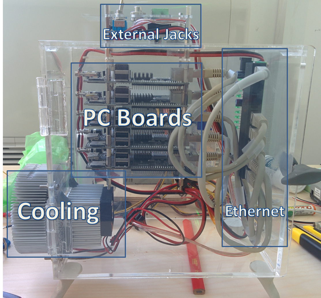 Cluster Computing in a Box. How to build a Hadoop friendly cluster ...