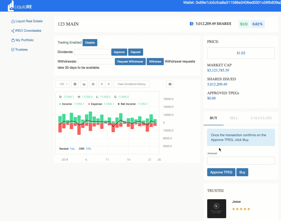 Turning Real Estate Into A Liquid Asset in 4 Steps | by Dr. Zigley | Medium