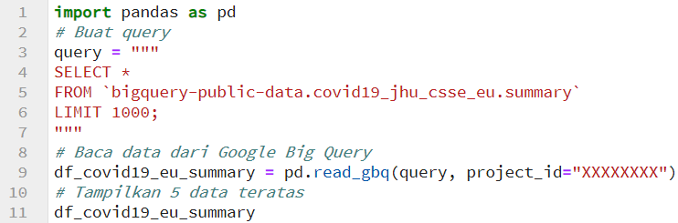 Data Manipulation With Pandas (part I) | by Gifa Delyani Nursyafitri ...