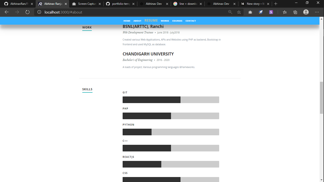 So, I started learning all new JavaScript- React.JS | by Abhinav Ranjan | Medium