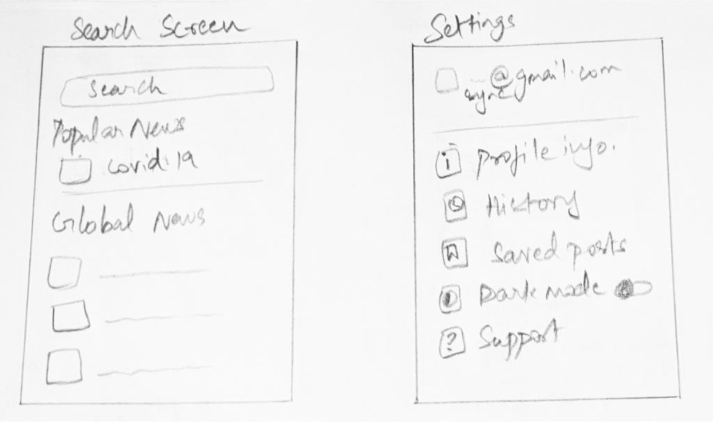 Bullets, A UX Design case study. News App Case Study | by Mithun | Medium