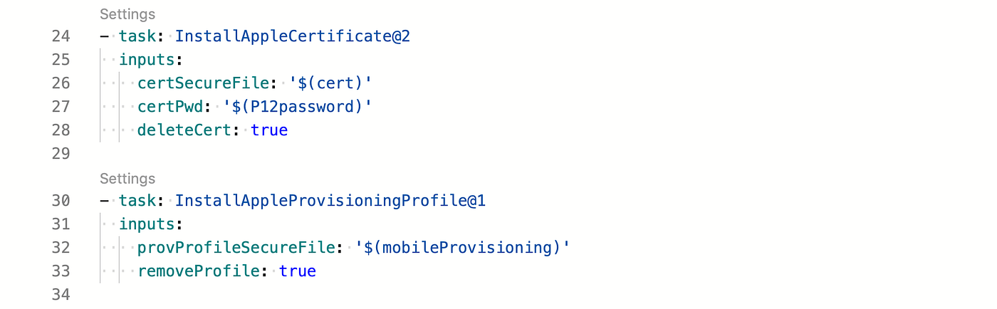 Beginners Guide For Unit Tests Swiftlint And Code Coverage Using