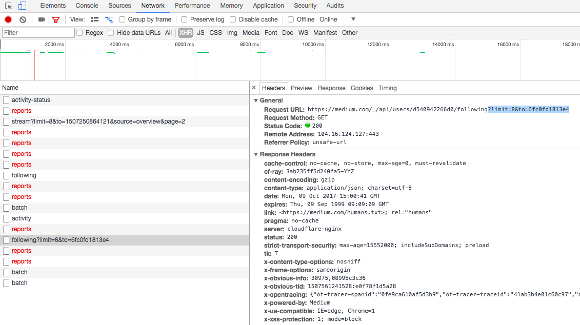 How I used Python to find interesting people to follow on Medium | by ...