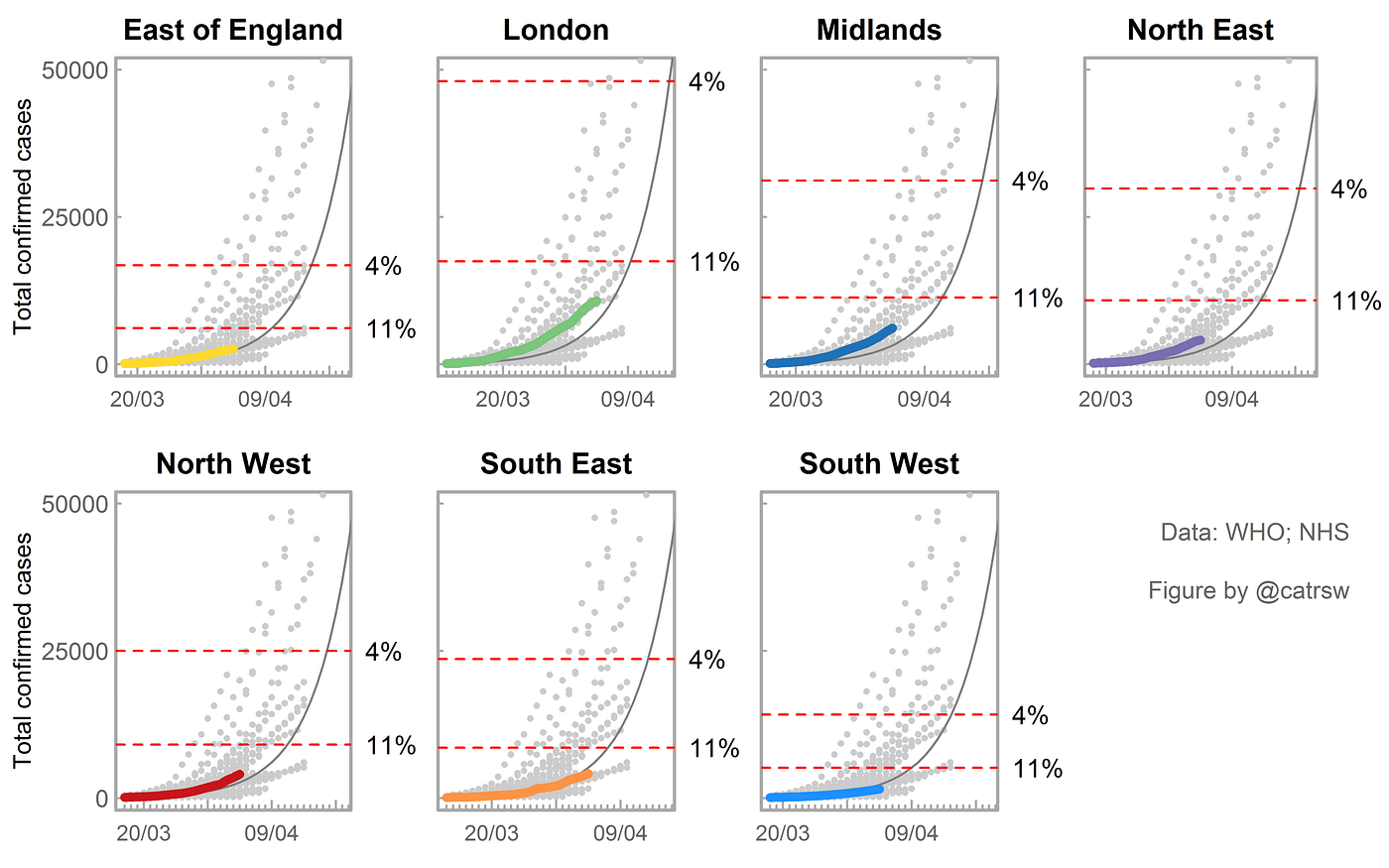 COVID-19 patients may fill ICU beds in England by mid April | by Cat ...