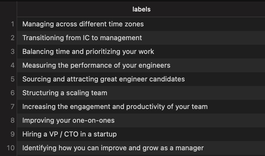FastText — a solution for classification with a large number of labels ...