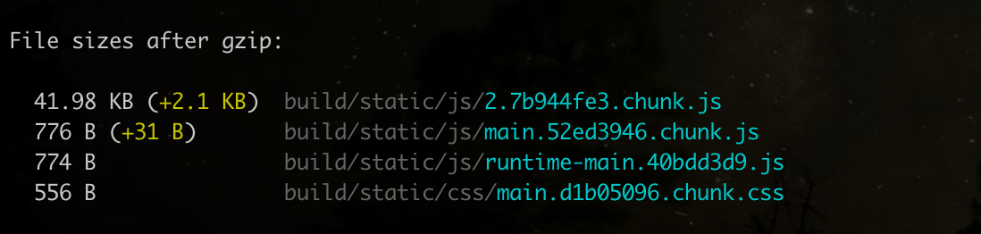 Stop Importing Whole JavaScript Packages - Better Programming - Medium