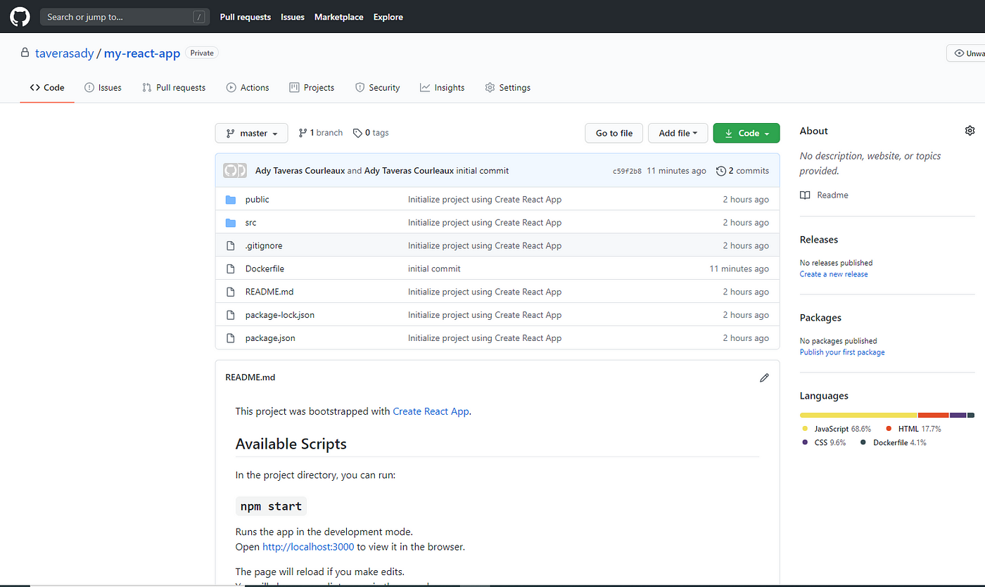 Dockerizing A React App For Aws And Github Actions By Ady Taveras