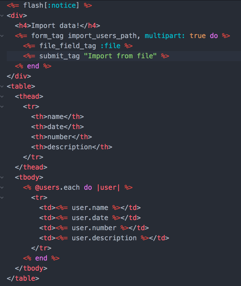 Automatically Create Drawio Diagrams From Csv Files Drawio