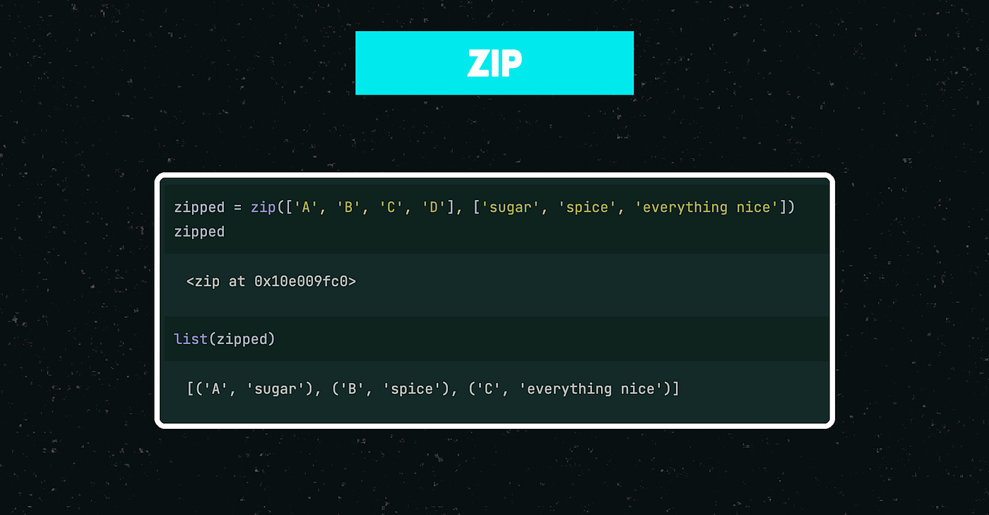 Iterator Functions. Iterate Efficiently with Python’s… | by Thijmen Dam ...
