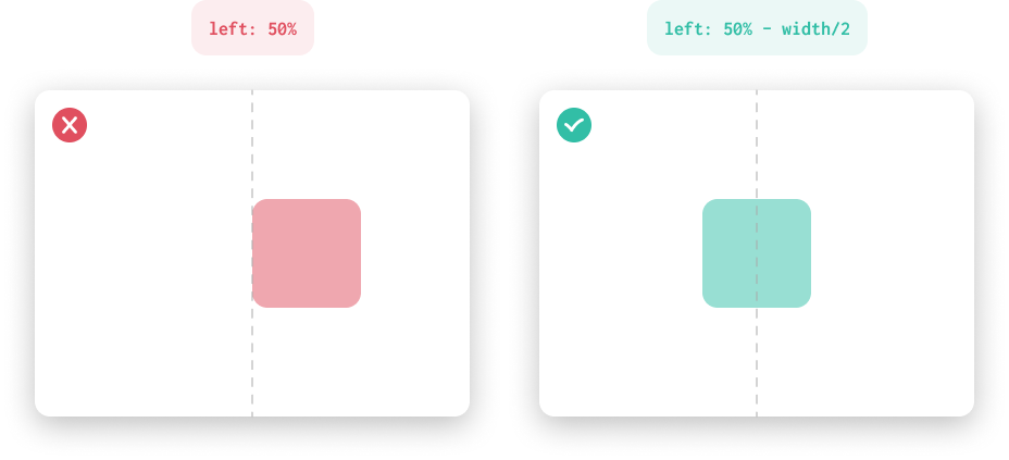 CSS & React: How to bounce your logo | by Jim Raptis | Medium