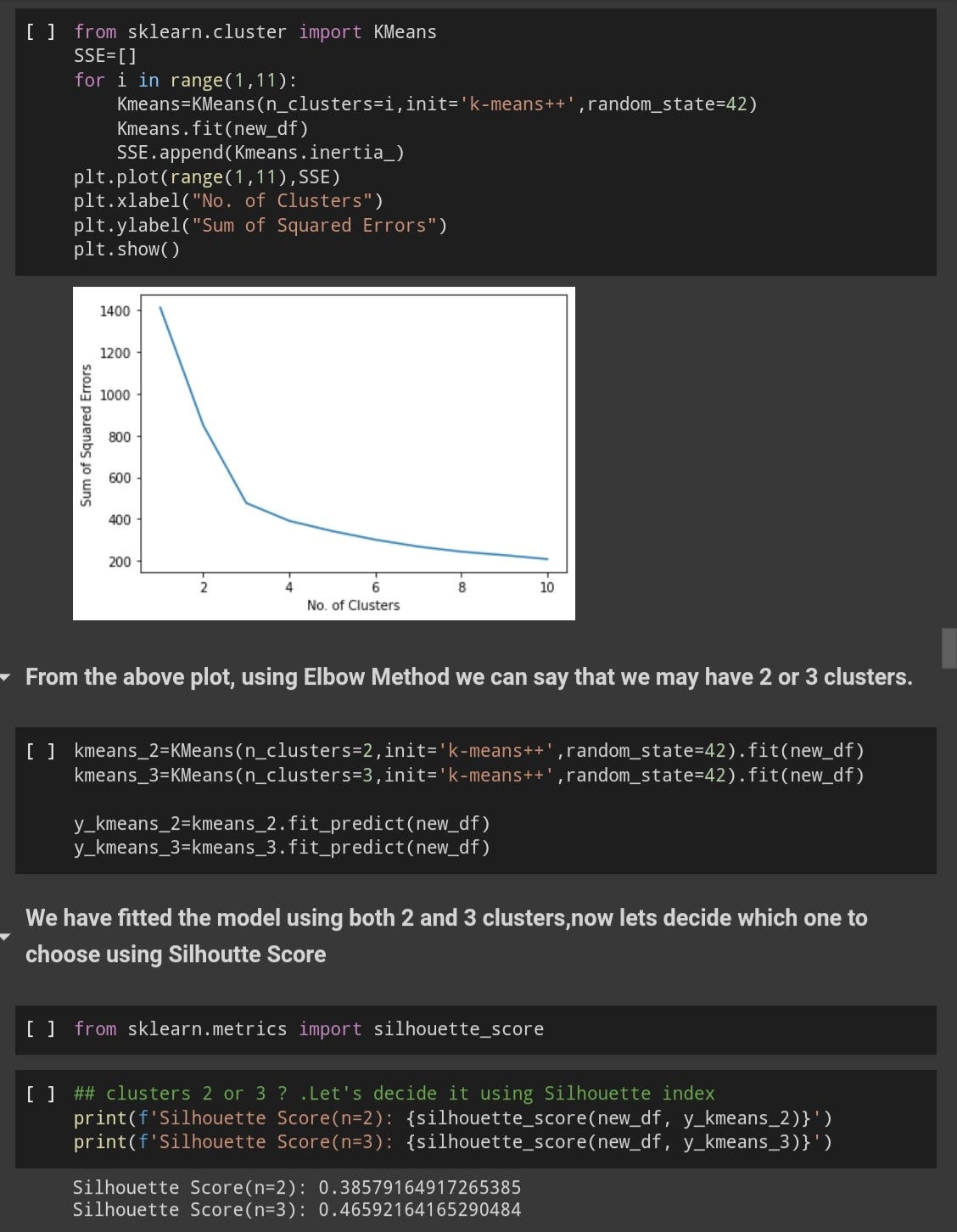 Unsupervised Machine Learning with Python | by Shagun Bansal | Medium