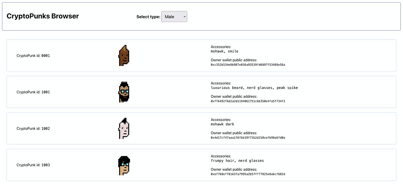 Your first Web3 dApp: React app reading real Ethereum blockchain database | by web3rb | Medium