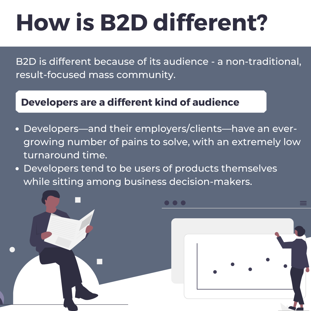 What is B2D Sector?. In the previous carousel, we completed… | by ...
