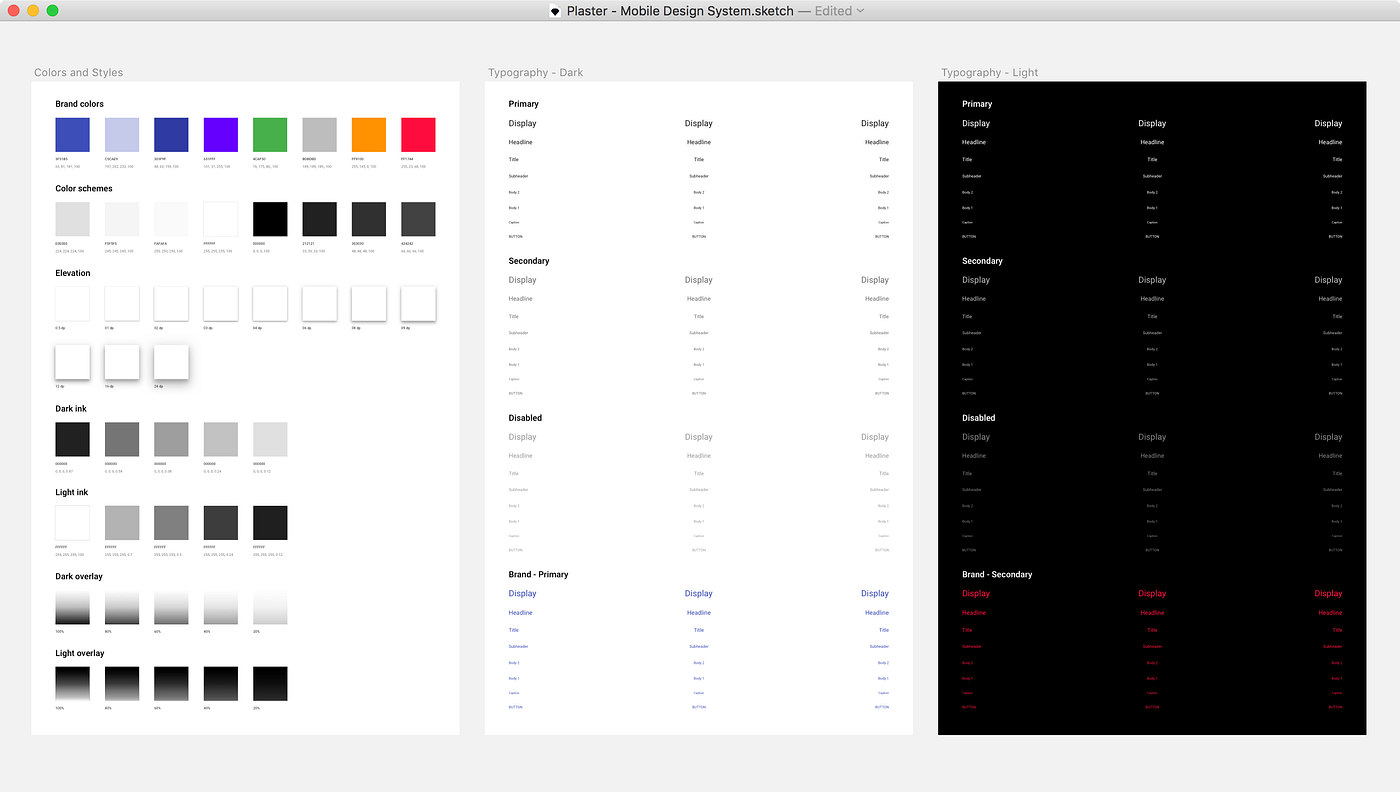 Material Design System with Sketch Symbols | by Buninux | Design ...