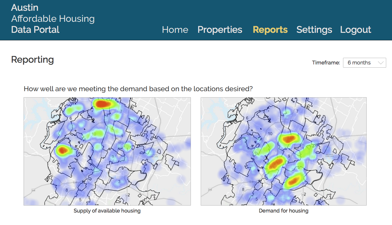 Building an affordable housing data portal with the City of Austin | by ...