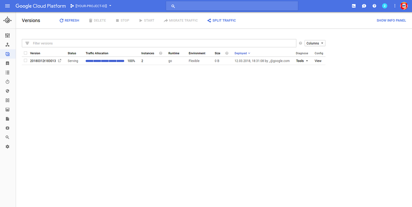OpenCensus Tracing w/ Stackdriver | by Daz Wilkin | Google Cloud - Community | Medium
