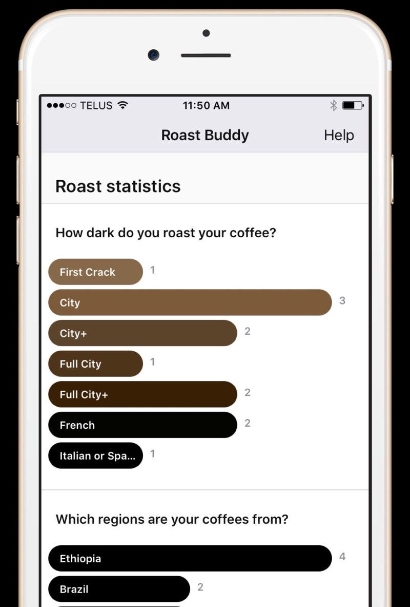Introducing Roast Buddy, your coffee roasting companion | by Ben ...